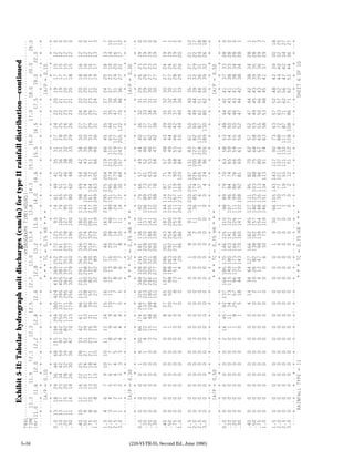 tr55.pdf