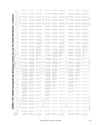 tr55.pdf