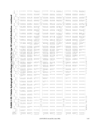tr55.pdf