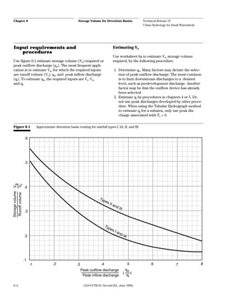tr55.pdf