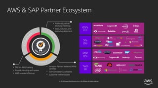 AWS Cloud Experience CA: Soluciones SAP en AWS: maximice su valor de negocio | PDF