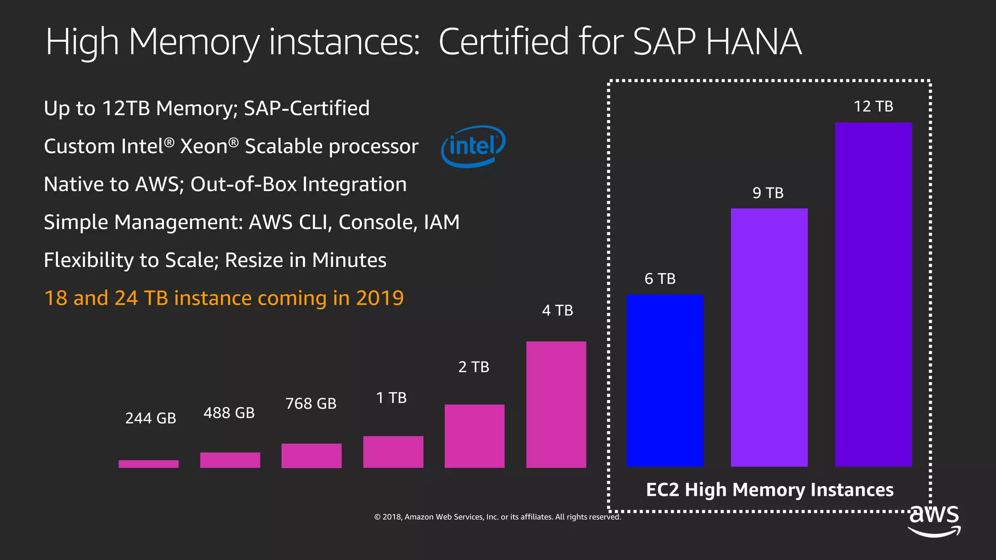 Transformation Track AWS Cloud Experience Argentina - Why Enterprise ...