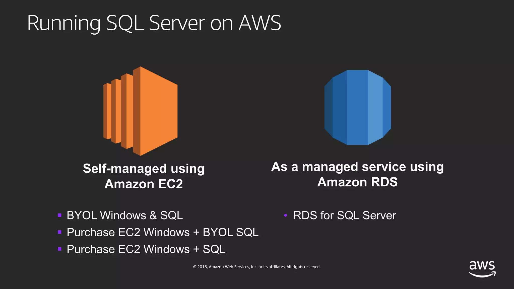 Transformation Track AWS Cloud Experience Argentina - Why Enterprise ...
