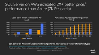 Transformation Track AWS Cloud Experience Argentina - Why Enterprise Workloads on AWS | PPT