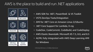 Transformation Track AWS Cloud Experience Argentina - Why Enterprise Workloads on AWS | PPT