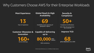 Transformation Track AWS Cloud Experience Argentina - Why Enterprise ...