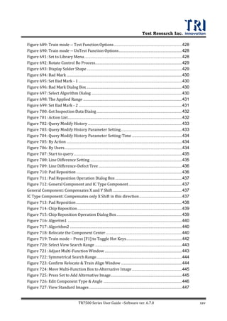 Tr7500 series software_en-v6-7-0 | PDF
