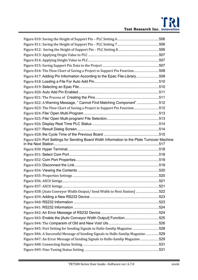 Tr7500 series software_en-v6-7-0 | PDF