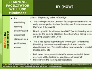 Mindmapping as basic teacher's skill | PPT