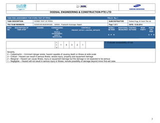 TRA-23 Hydro test of piping.doc | First Aid | Injuries