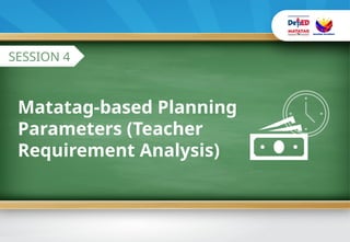 Teacher Requirement Analysus-MATATAG.pptx | Education