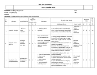 TRA%20of%20Lifting.Tail.docx