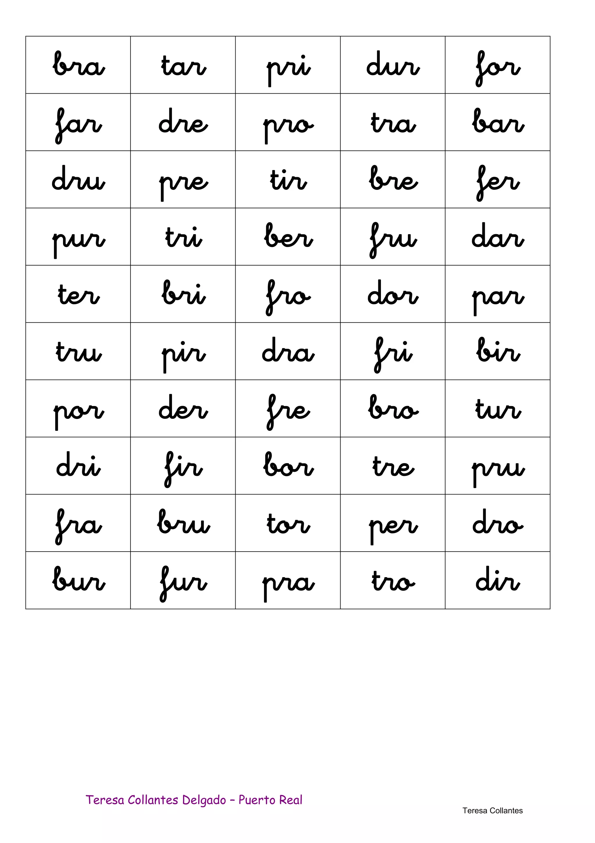 Silabas: Trabadas e inversas | PDF