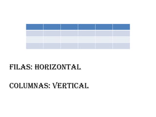 Trabajar con tablas | PPTX