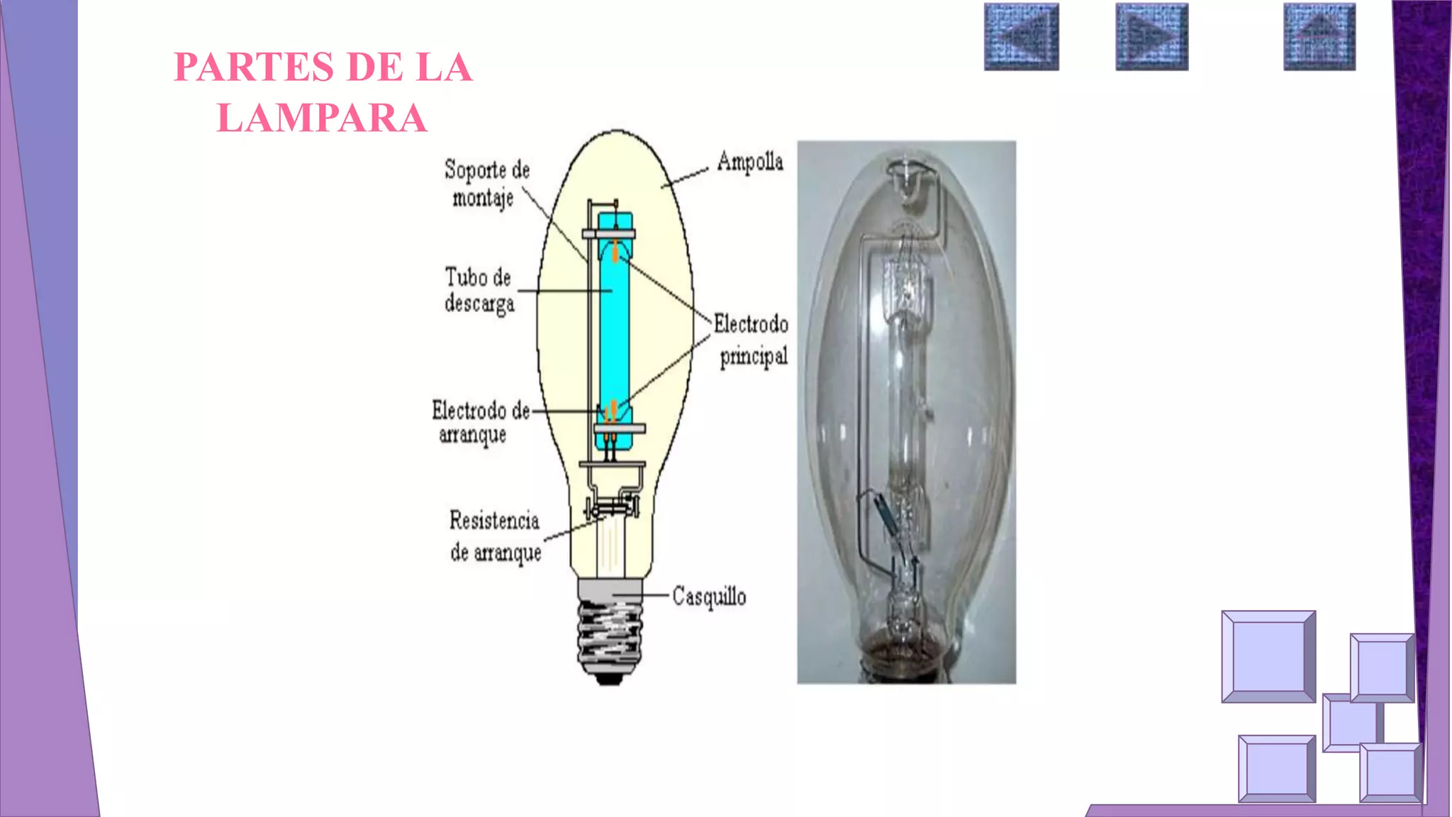 Tipos de luminarias | PPTX