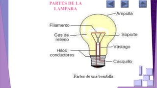 Tipos de luminarias | PPTX