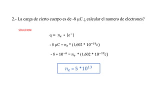 EJERCICIOS DE ELECTROSTÁTICA - Inst. electricas | PPTX