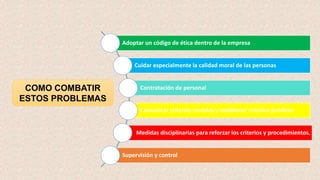 Falta De Etica Profesional