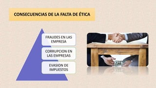 Falta De Etica Profesional
