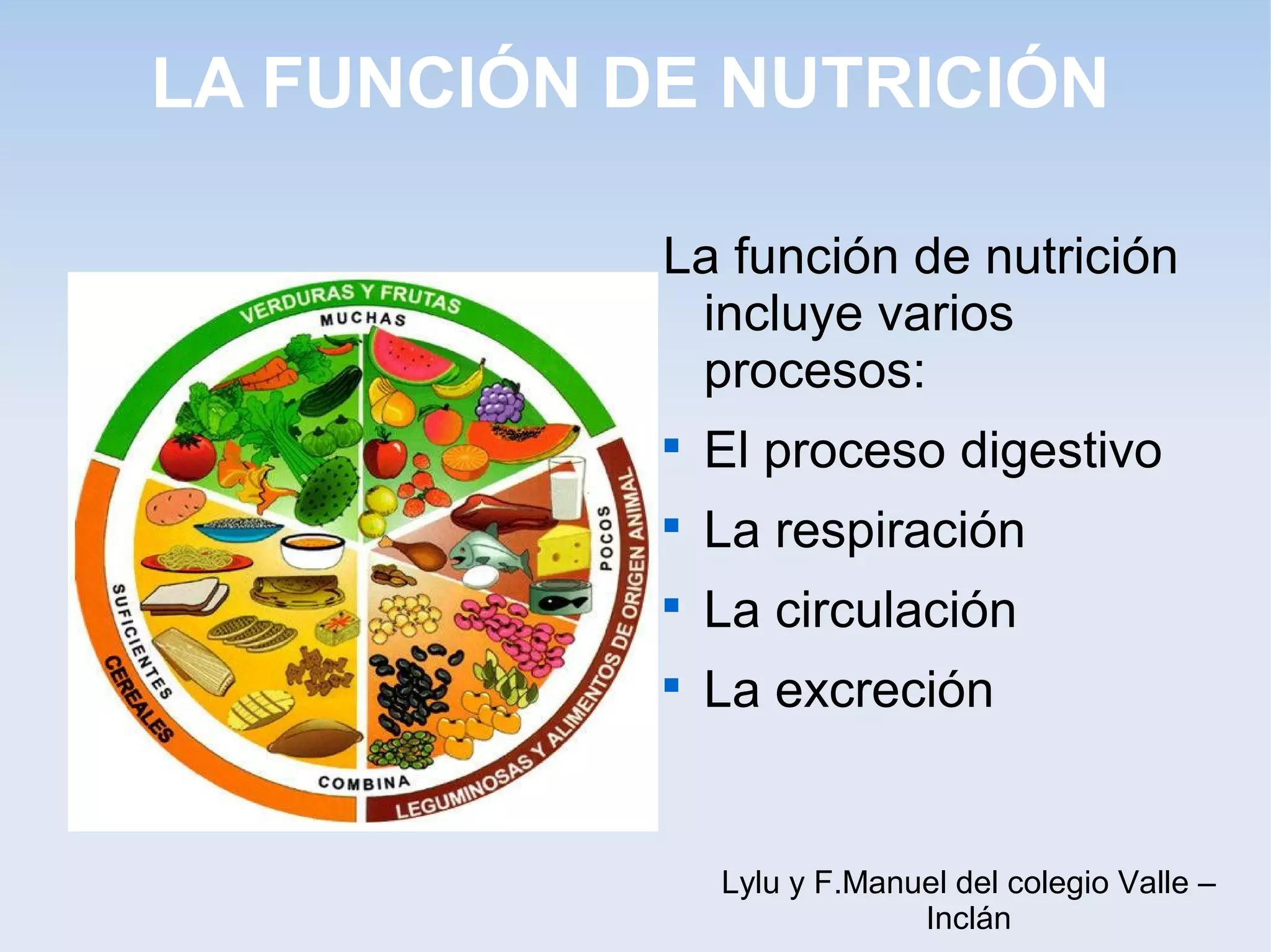 LA NUTRICIÓN. Trabajo de Lylu y F. Manuel | PPT