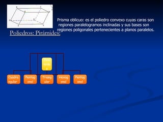 Trabajo Practico De MatemÁTica | PPT | Geography | Science