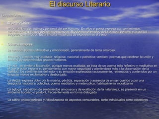Trabajo Practico Del Poema | PPT