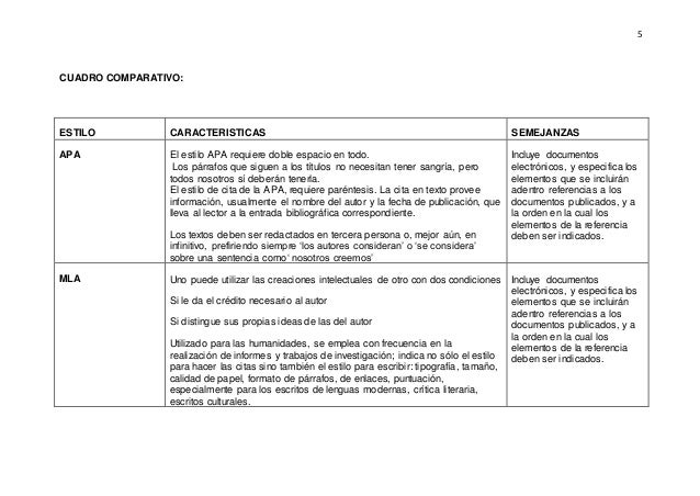 Cuadro De Semejanzas Y Diferencias Dsm 2pdf Manual