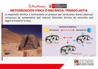 TRABAJO 3.Que es la meteorización.pptx