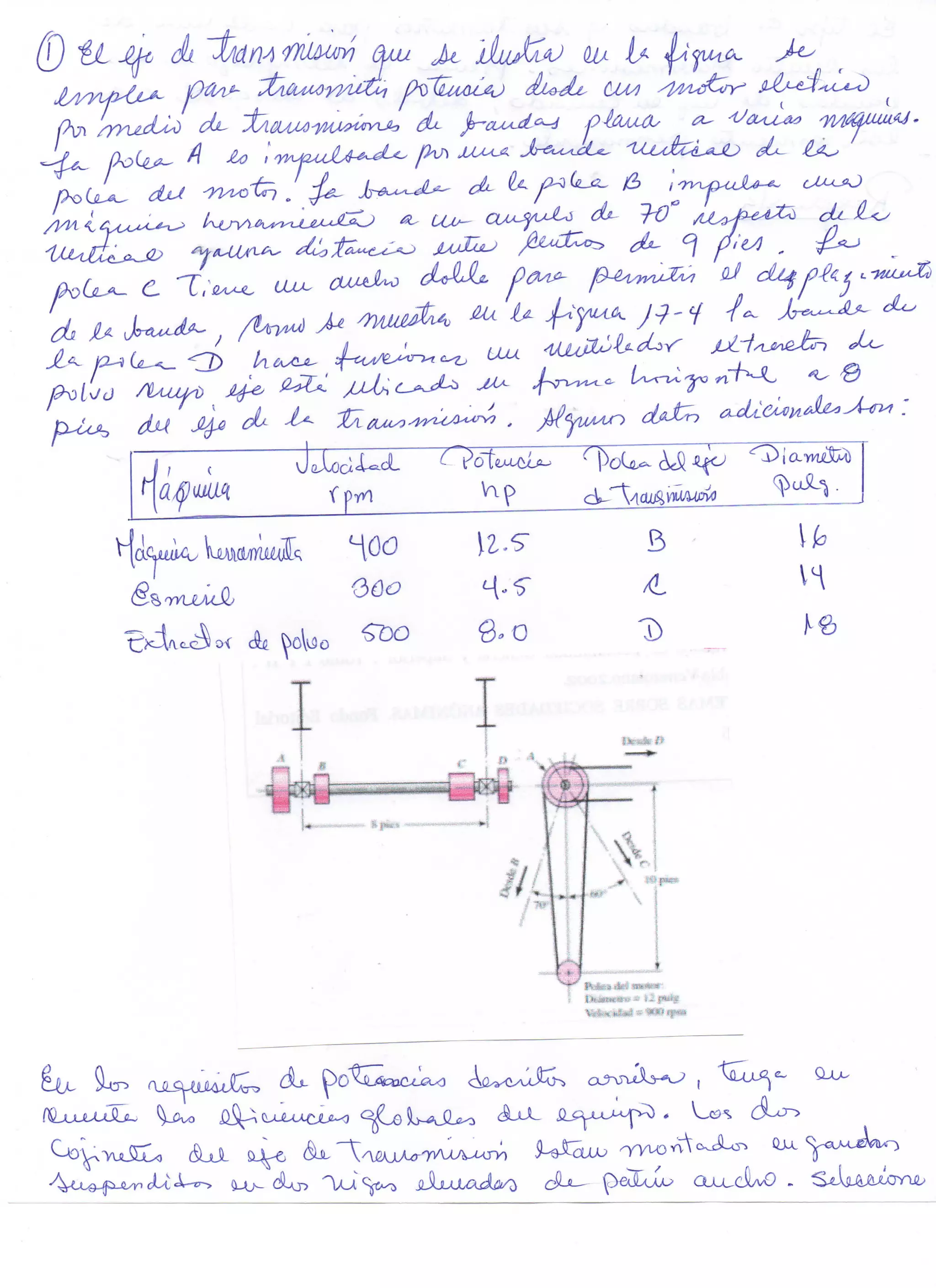 ELEMENTOS DE MAQUINAS II | PDF