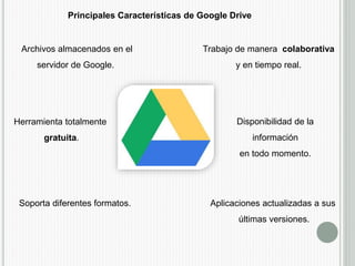 Trabajos Colaborativos Google Drive | PPTX