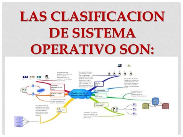 Modulo 1.3 "Instalacion y Mantenimiento De Aplicaciones Ofimaticas".: 10) CLASIFICACION DE LOS ...