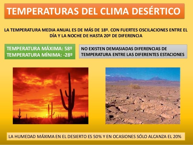 EL CLIMA DESÉRTICO