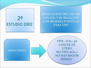 Uso de anticonceptivos orales y cancer de cuello de utero | PPT