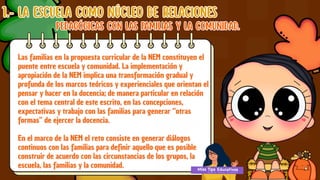 Trabajo con las familias Tema 10.pdf consejo ,tecnico escolar | PDF