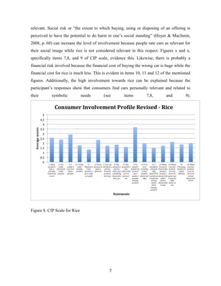Consumer Involvement Workshop 1 | DOCX
