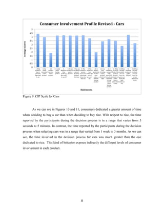 Consumer Involvement Workshop 1 | PDF