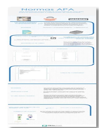 NORMAS APA | PDF