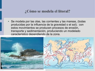 Modelado litoral | ODP