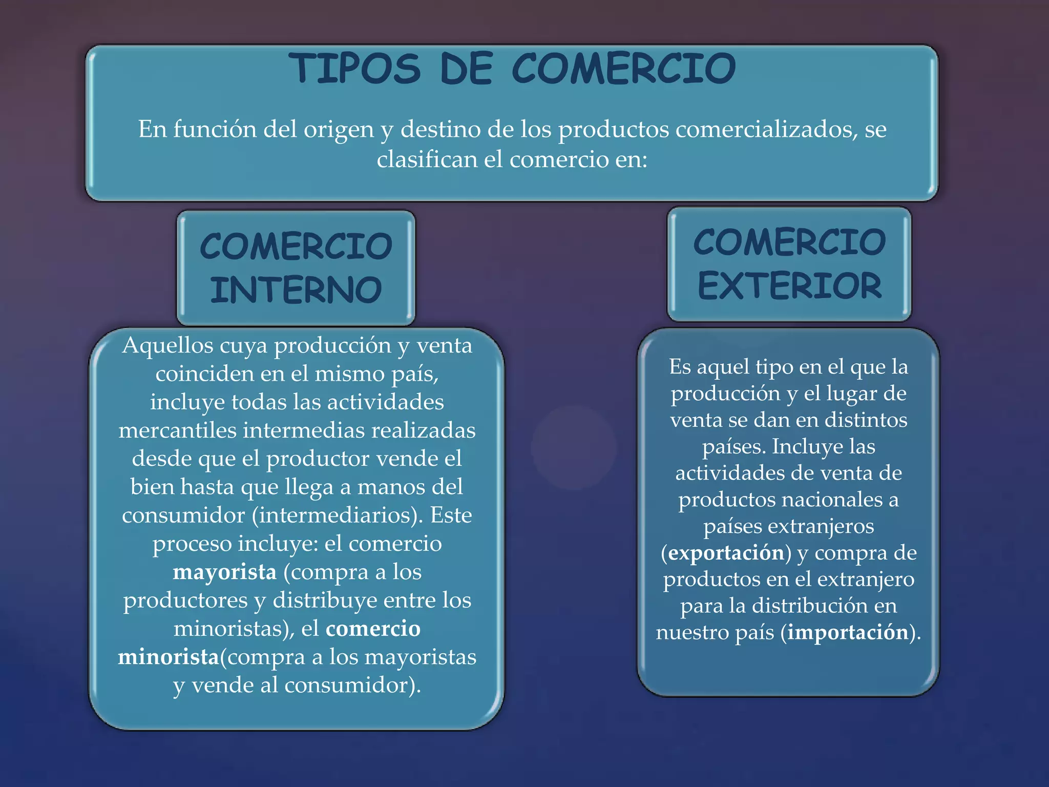 El Comercio. | PPT