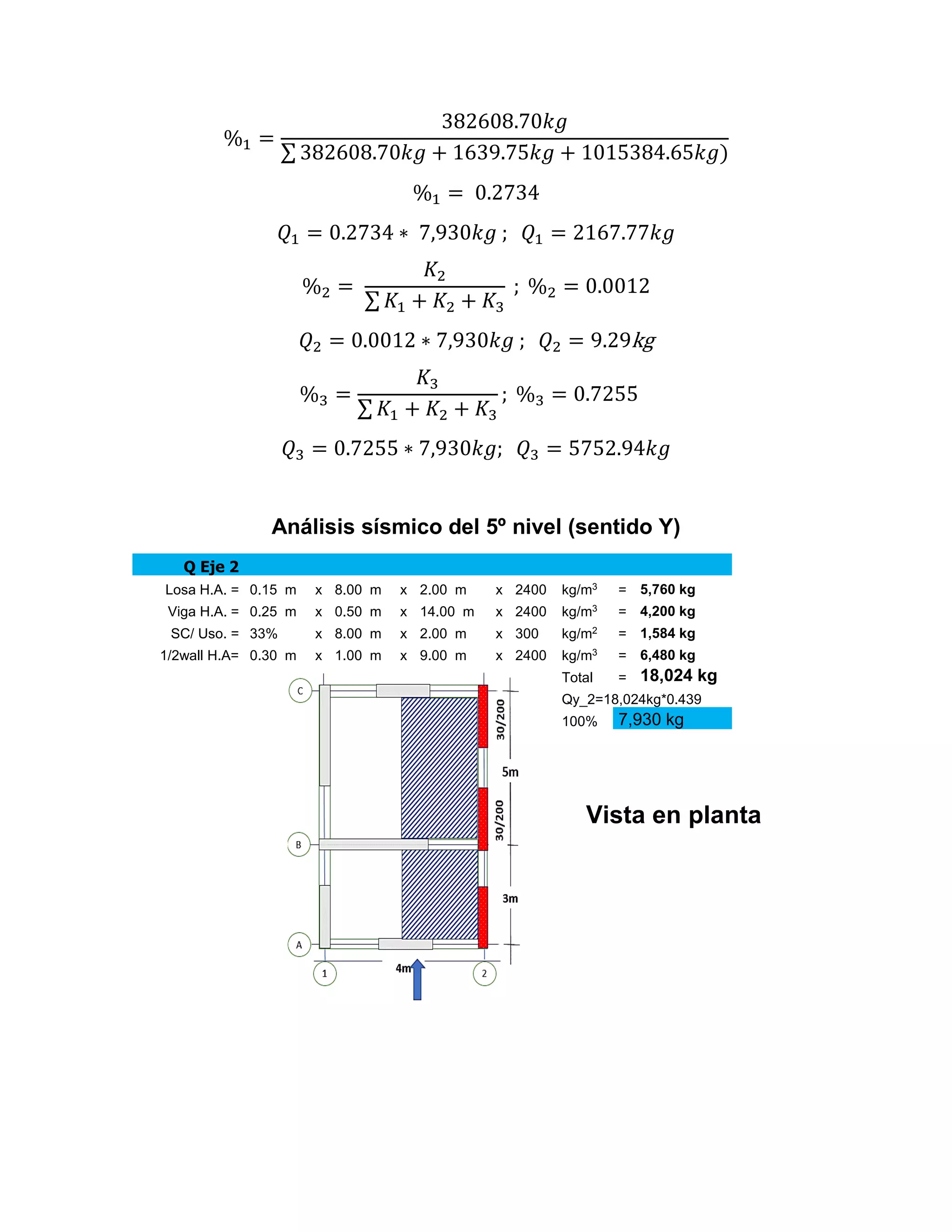 análisis estructural I, metrado de cargas | PDF