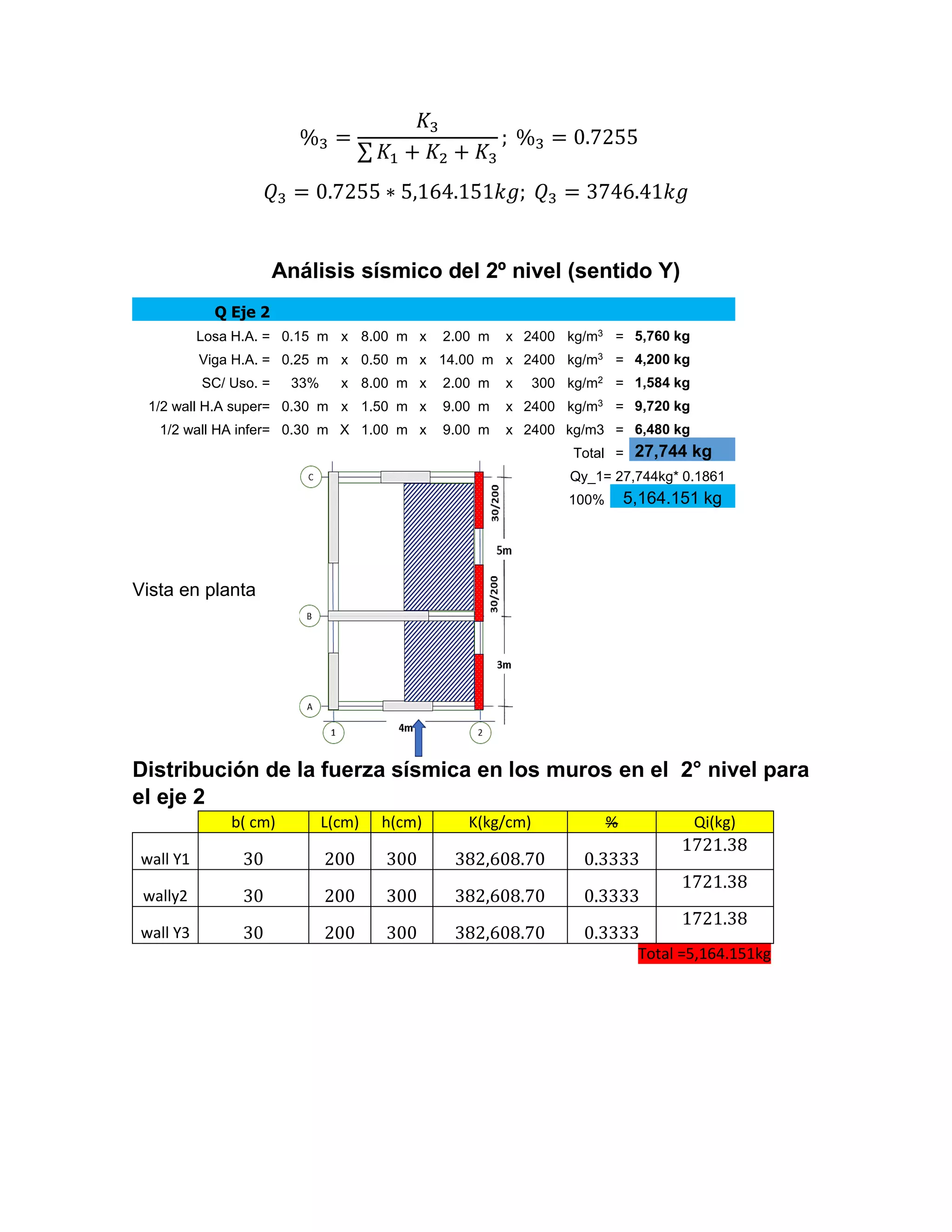 análisis estructural I, metrado de cargas | PDF