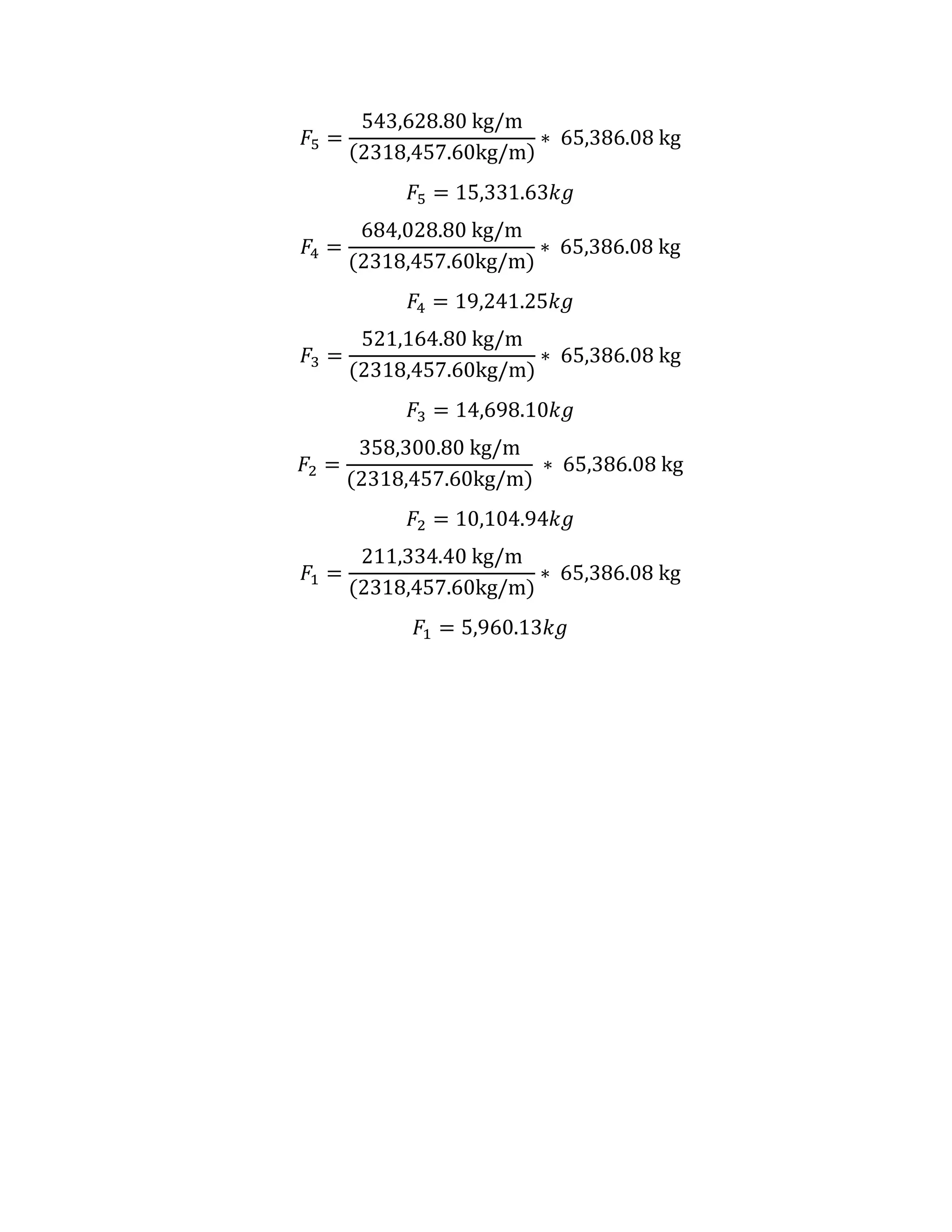 análisis estructural I, metrado de cargas | PDF