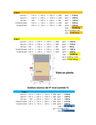 análisis estructural I, metrado de cargas | PDF