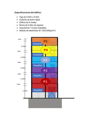 análisis estructural I, metrado de cargas | PDF
