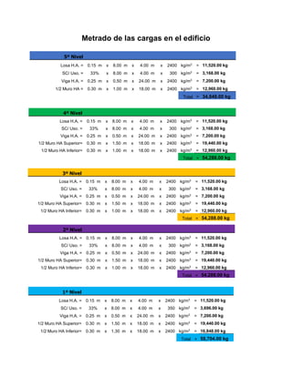 análisis estructural I, metrado de cargas | PDF