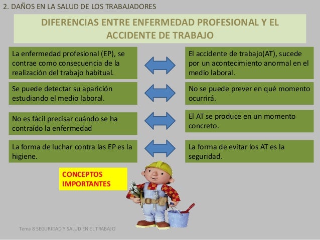 Diferencias Entre Enfermedad Profesional Y Accidentes De Trabajo | Porn ... Diferencias Entre Enfermedad Profesional Y Accidentes De Trabajo | Porn ...