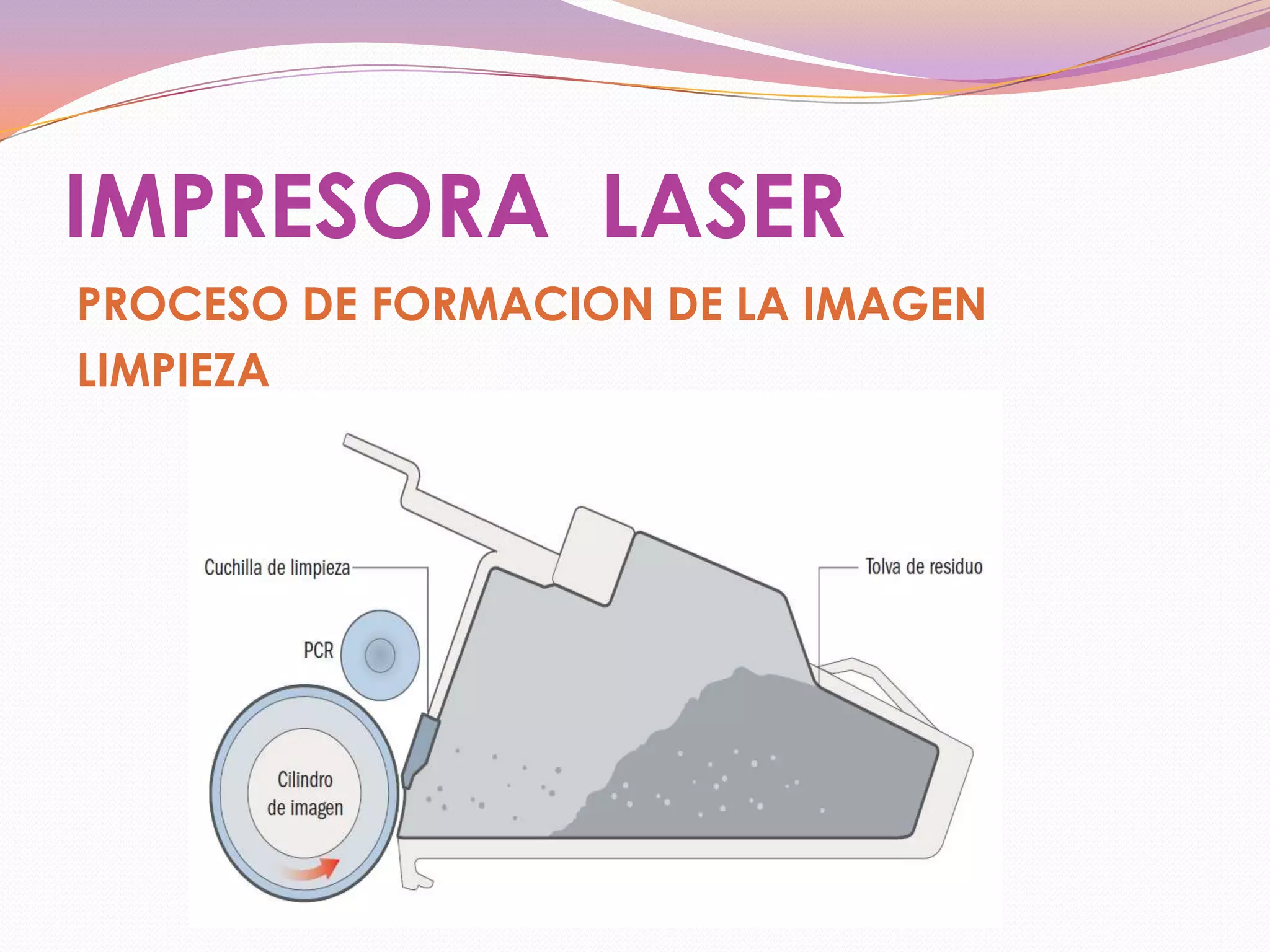 Definicion y funciones de las impresoras laser | PPTX