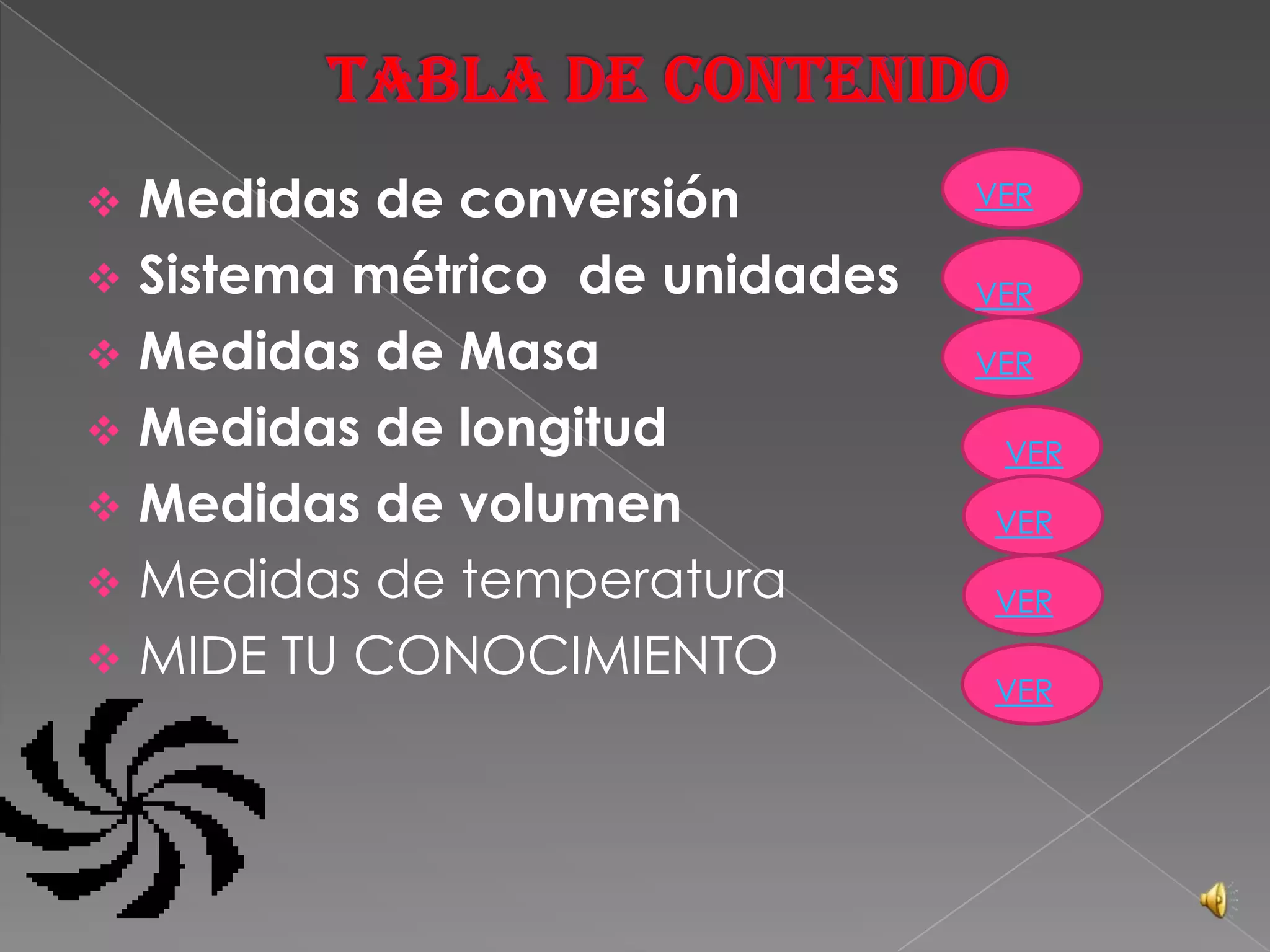 medidas de conversion | PPT