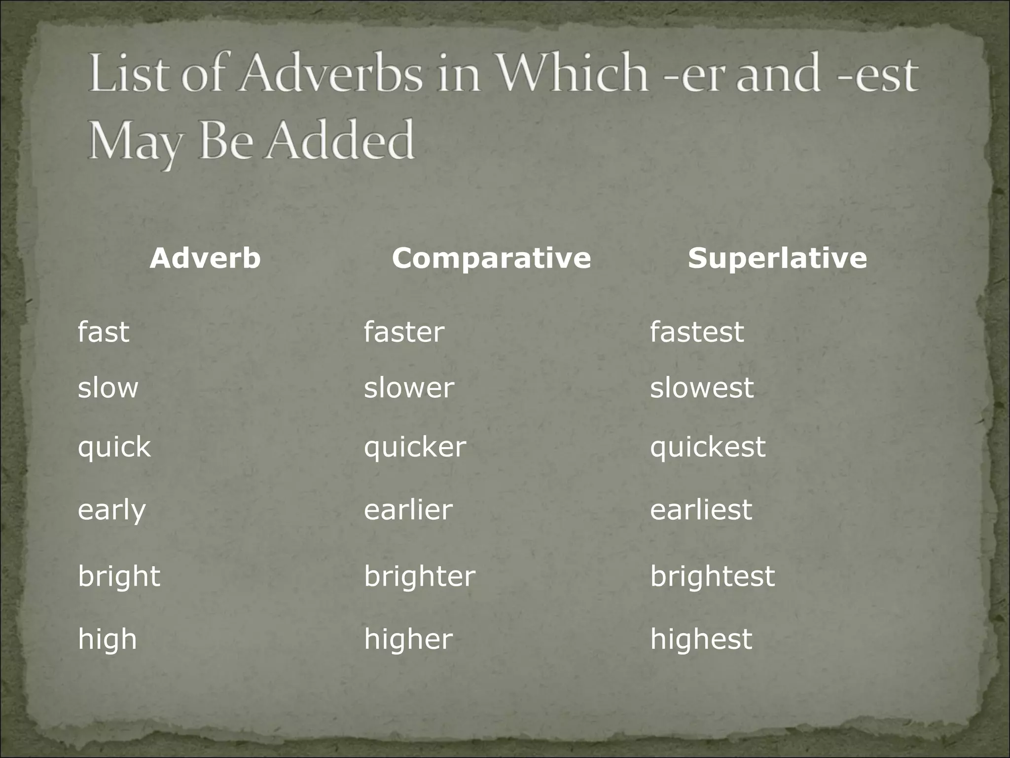 adjectives, adverbs, superlatives (rulers) | PPT