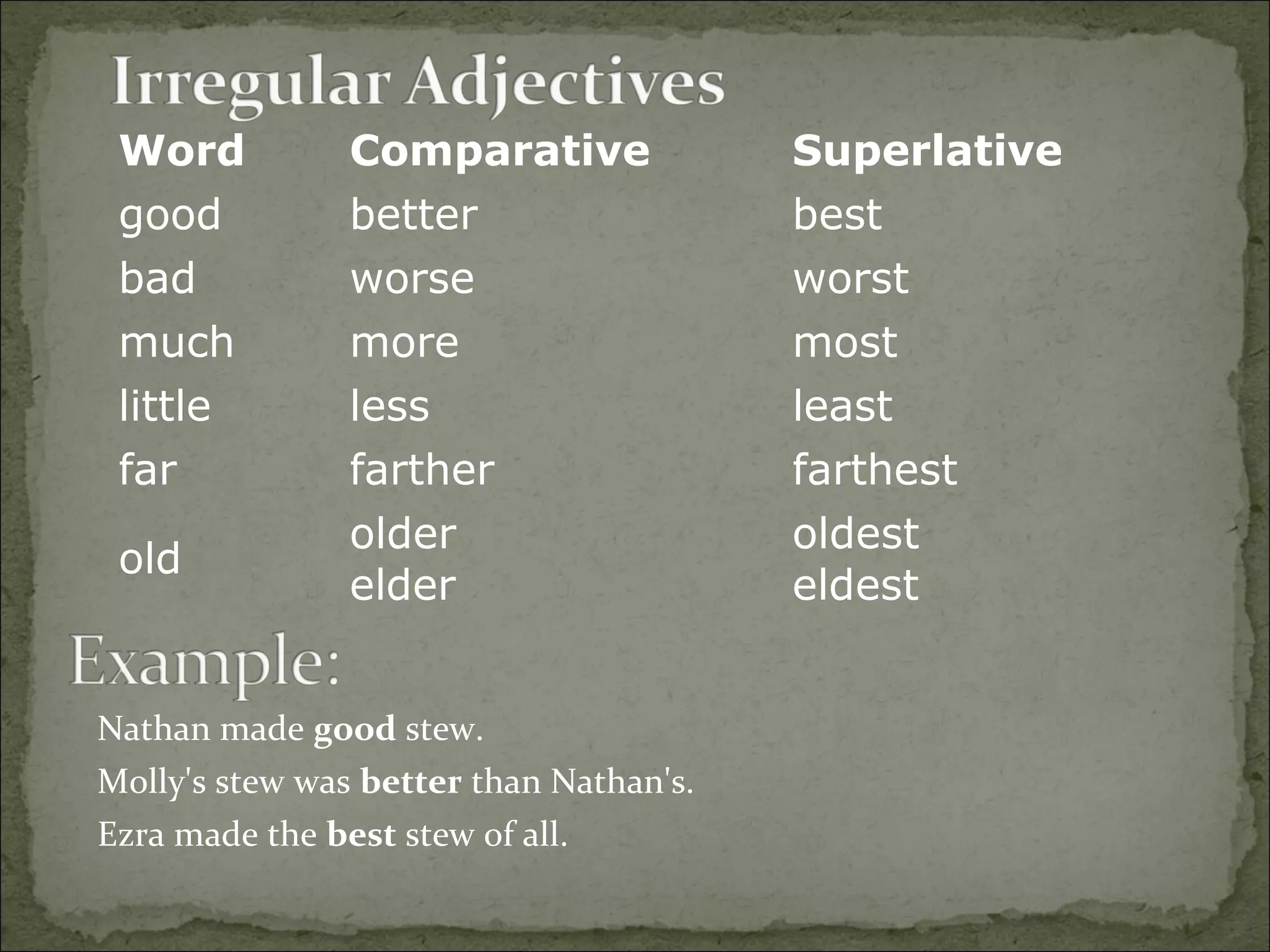 adjectives, adverbs, superlatives (rulers) | PPT